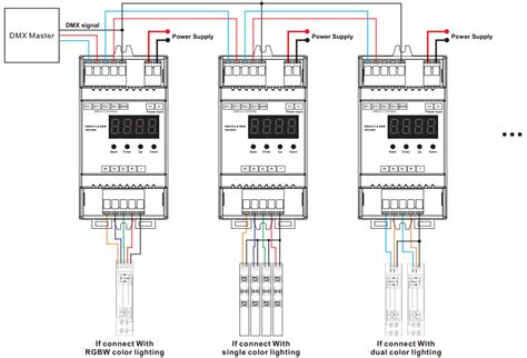Diagram 10 Pin Din Diagram Wiring Schematic Mydiagramonline