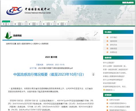 全国报告12起流感样病例暴发疫情！重要提醒 接种 人群 活疫苗