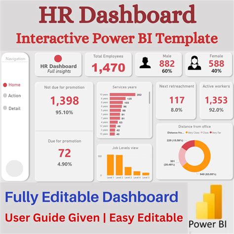 human resource hr power bi dashboard analyze your employee