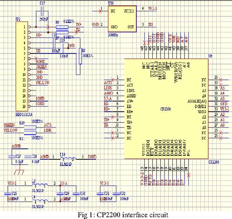 Figure 1 From Ethernet Interface Design Based On 51 Mcu Semantic Scholar
