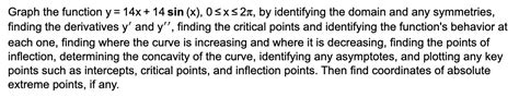 solved graph the function y 14x 14sin x 0≤x≤2π by