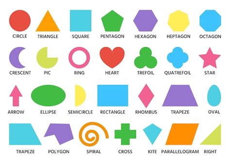 Circle Triangle Rectangle Square