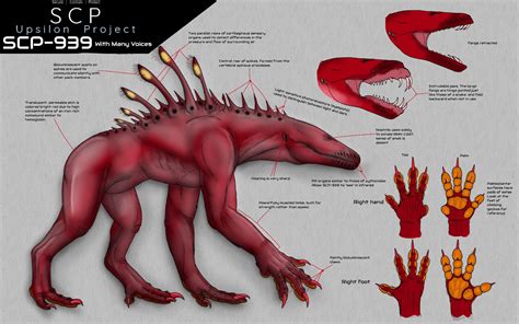 Fenics Fighting Blogs Scp 939 Vs The Mimic Scp Vs Vita Carnis
