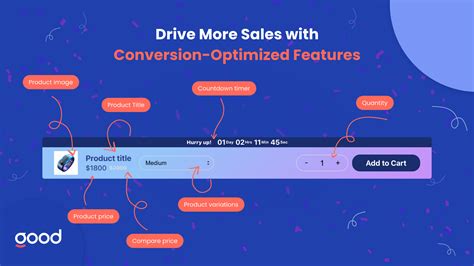 Buy Button Sticky Add To Cart Use Sticky Add To Card To Minimize