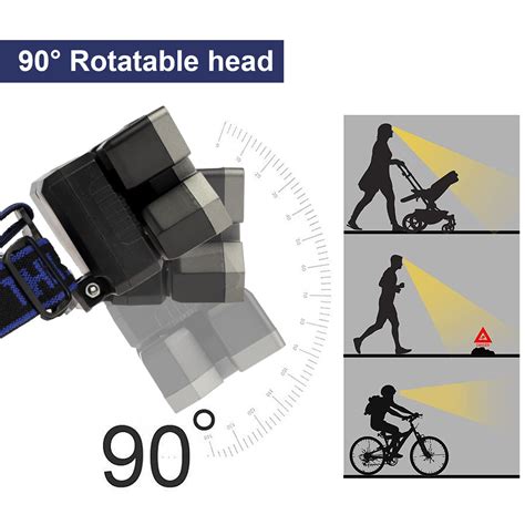 Usb Rechargeable Headlamp Flashlight Led 4 Mode 5 Led Makers Electronics
