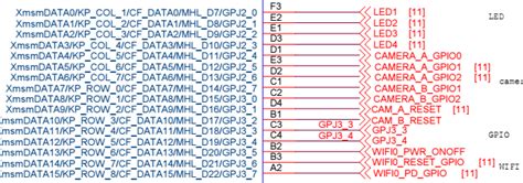嵌入式linux裸机开发（一）——点亮led 生命不息，奋斗不止的技术博客 51cto博客