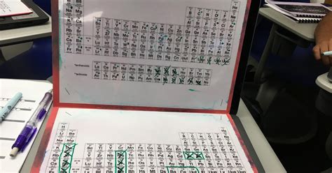 lab 12 electron configuration battleship