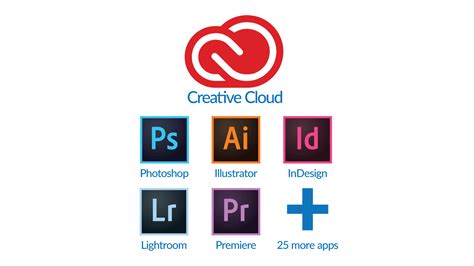 Adobe Creative Cloud Windows PC Suite Gravity Media