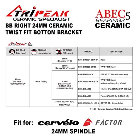 Tripeak BB Right To 24Mm Twist Fit Bottom Bracket For Shimano Sram