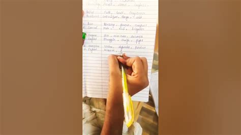 duniya ki sabse acchi writing youtube