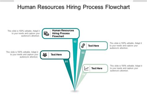 Human Resources Hiring Process Flowchart Ppt Powerpoint Show Layout Cpb PowerPoint