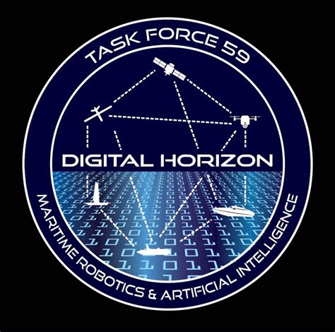 Michael D Brasseur On Linkedin Digital Horizon Robotics Ai