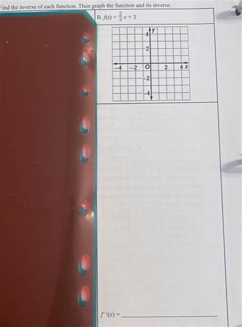 Solved F X 32x 2find The Inverse Of Each Function Then