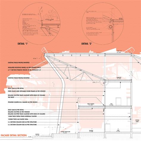 Yathartha Cultural Appropriation In The Case Of Retail Architecture Architecture Thesis