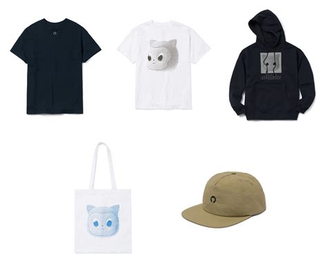 Github Zozotown Zozotown Zozo