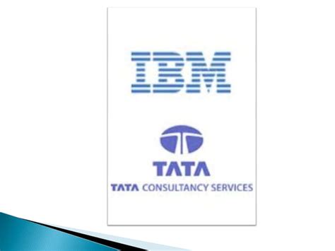 Tcs Vs Ibm Swot Analysis Pptx