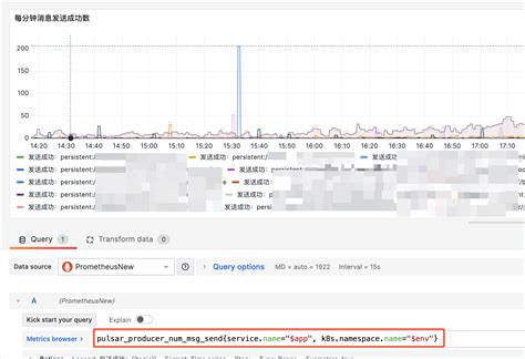 从 prometheus 到 opentelemetry：指标监控的演进与实践 crossoverjie s blog