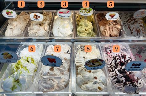 春を待たずにアイスクリーム販売開始！ 全23種類を紹介【セルビア移住生活：第14回】 My Serbia