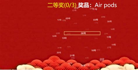 Jquery号码滚动年会抽奖