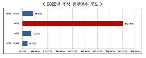 디지털시대 경제신문 디지털타임스