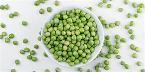 What Is PH What Are PKa And PI Key Units Savvy Guide