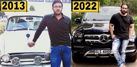 Dr Himanshu Choudhary On Linkedin Great Inspirational