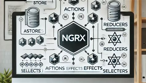 Sử Dụng Ngrx để Quản Lý State Trong Angular Thuongph