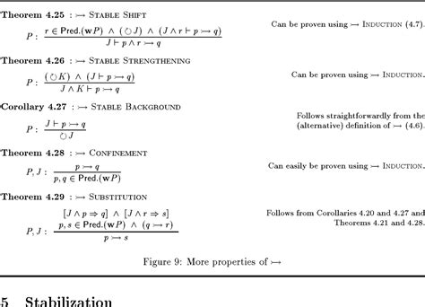 Figure 9 From A Self Stabilizing Algorithm For Constructing Spanning