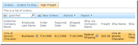 Code On Time Pages Triggering Data View Refresh