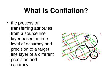 Ppt Spatial Data Digitization Methods And Techniques A