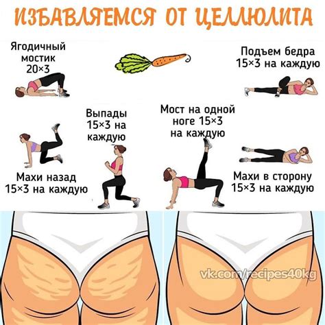 Pin On Полезное о полезном