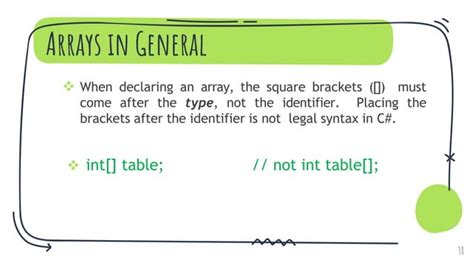 Lecture 1 2 Pdf Visual Programming C Net Framework PPT