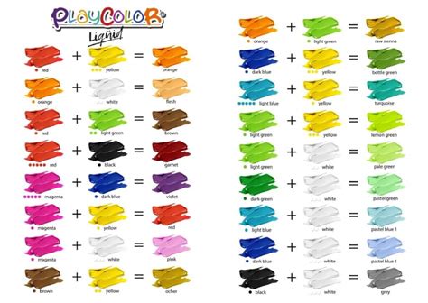 Cómo hacer color negro en pintura