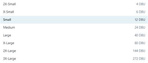 Connecter Power Bi Au Sql Endpoint De Databricks Methodidacte