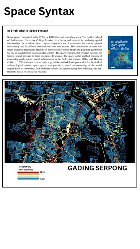 Space Syntax Is A Spatial Analysis Method Used To Understand How The Alif Nur Ramandha