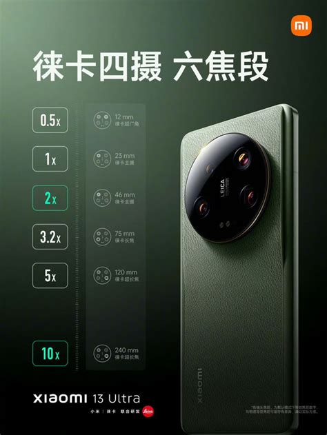 Pin by Qian Chen on 小米 Xiaomi Leica