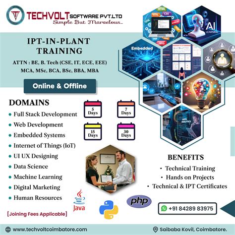 Vignesh Digital Marketer Power Bi Internship Power Bi Training Web Development Techvolt