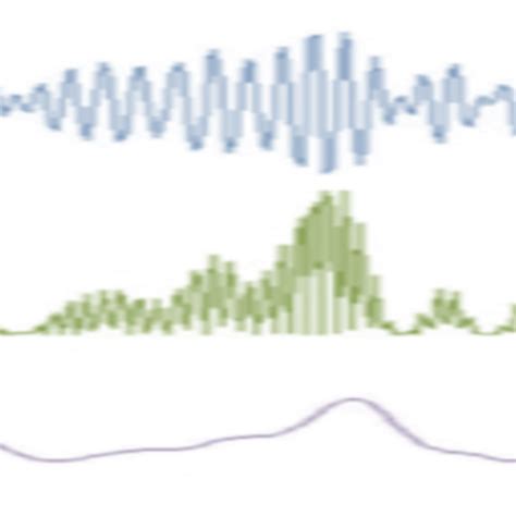 Handy A Benchmark Dataset For Context Awareness Kaggle