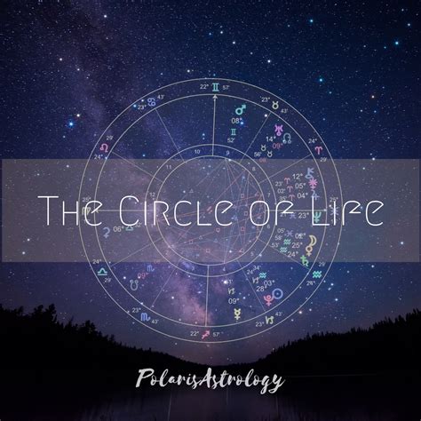 Circle Of Life And Aspect Theory Sol W Jonassen