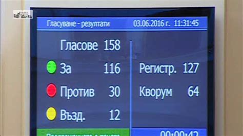 Парламентът прие спорните промени в Закона за МВР Новини бг