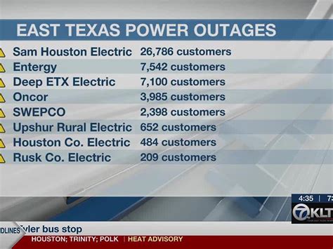 Tens Of Thousands In East Texas Still Without Power Days After