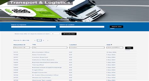 شركة الغانم للنقل والخدمات اللوجستية تعلن عن وظائف متنوعة لعدة تخصصات