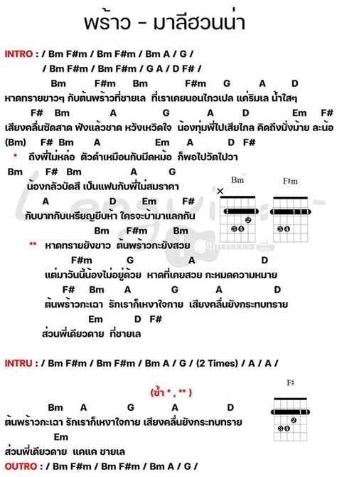 รวม 10 คอร์ดเพลงฮิต มาลีฮวนน่า Lenguitar Guitar Chords Guitar