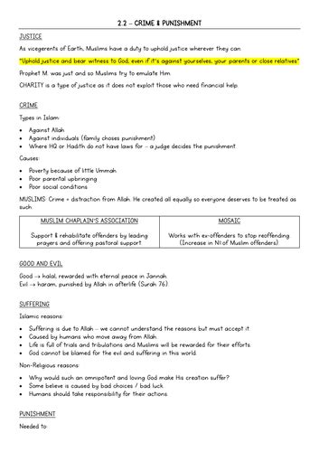 Gcse Religious Studies Edexcel B Revision Resources Teaching Resources