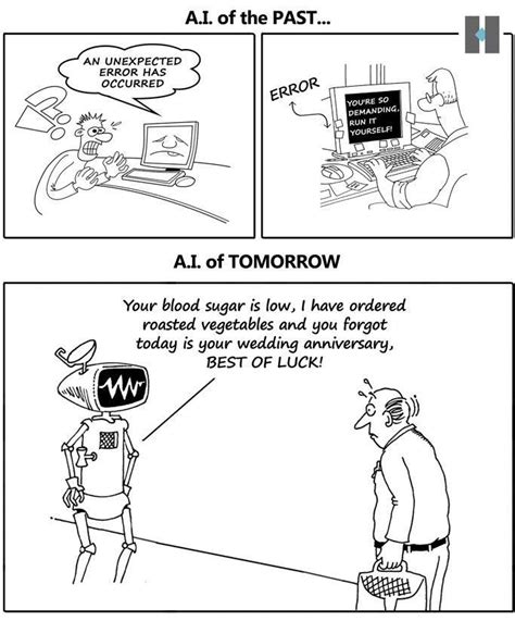 Ai Affecting The Job Market Threat Or Fact Marketing Jobs