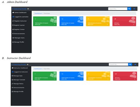 Django Based E Learning Website
