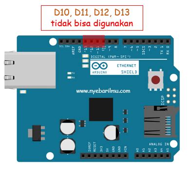 Home Automation Web Server Using Arduino And Ethernet Shield