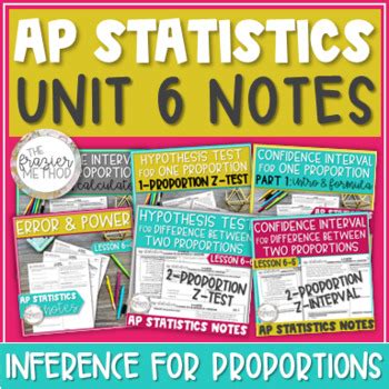 AP Statistics Unit 6 Notes Confidence Interval Hypothesis Test For Proportions
