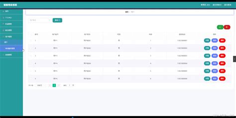 【附源码】计算机毕业设计java智能导诊系统智能导诊系统 Csdn Csdn博客