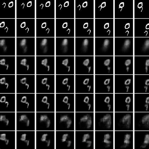 Pdf Convolutional Lstm Network A Machine Learning Approach For